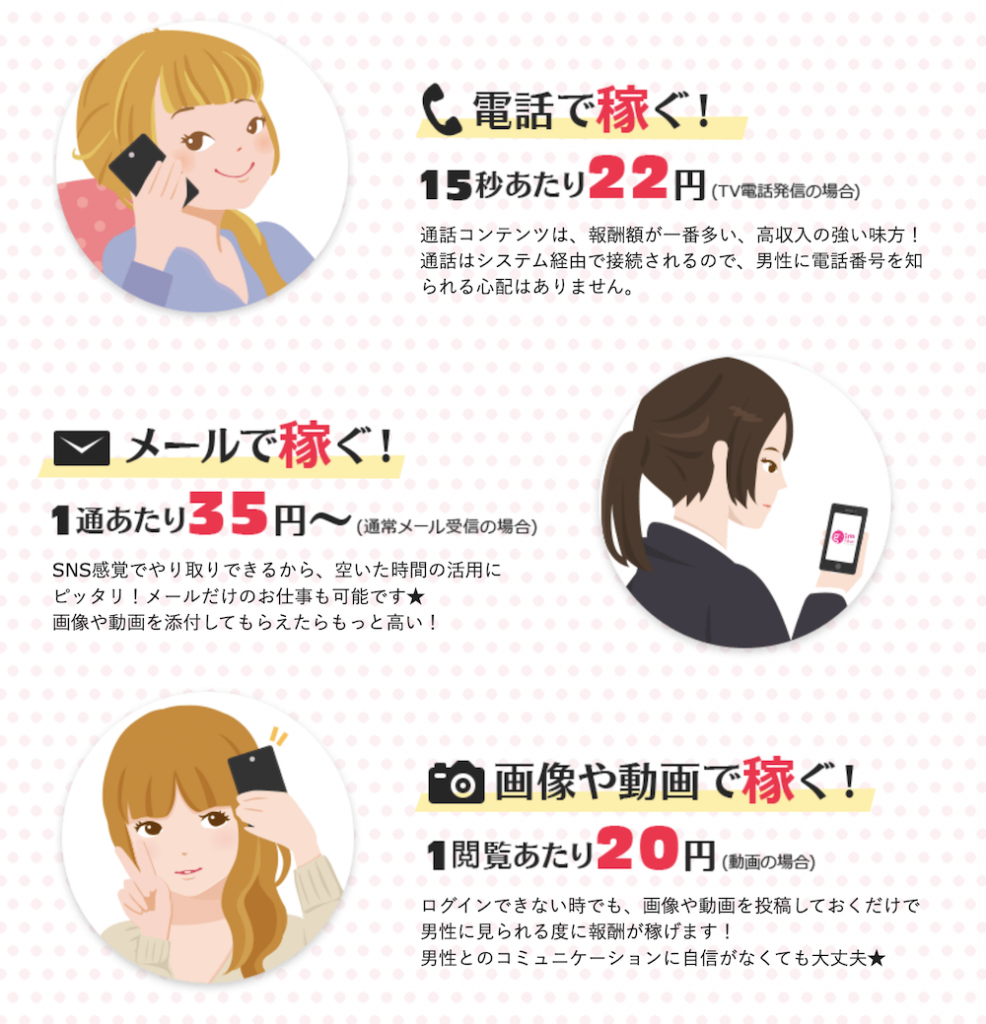 女性におすすめの副業12選|家にいながら1日で1万円以上稼げる!